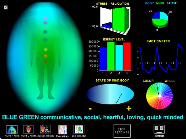 Aura Imaging Centre